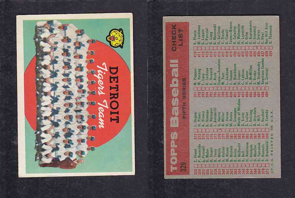 CS35069829 :: 1959 TOPPS BASEBALL CARD #329 DETROIT TIGERS TEAM ...